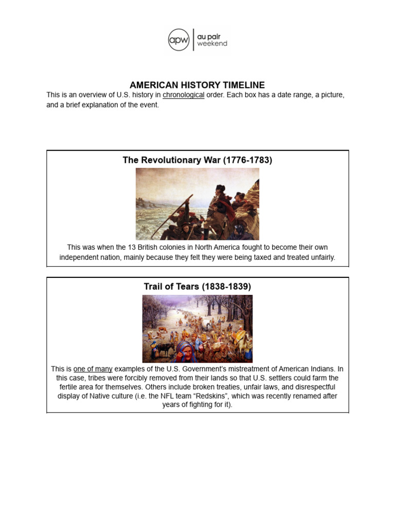 American History Timeline | PDF | The United States | September 11 Attacks