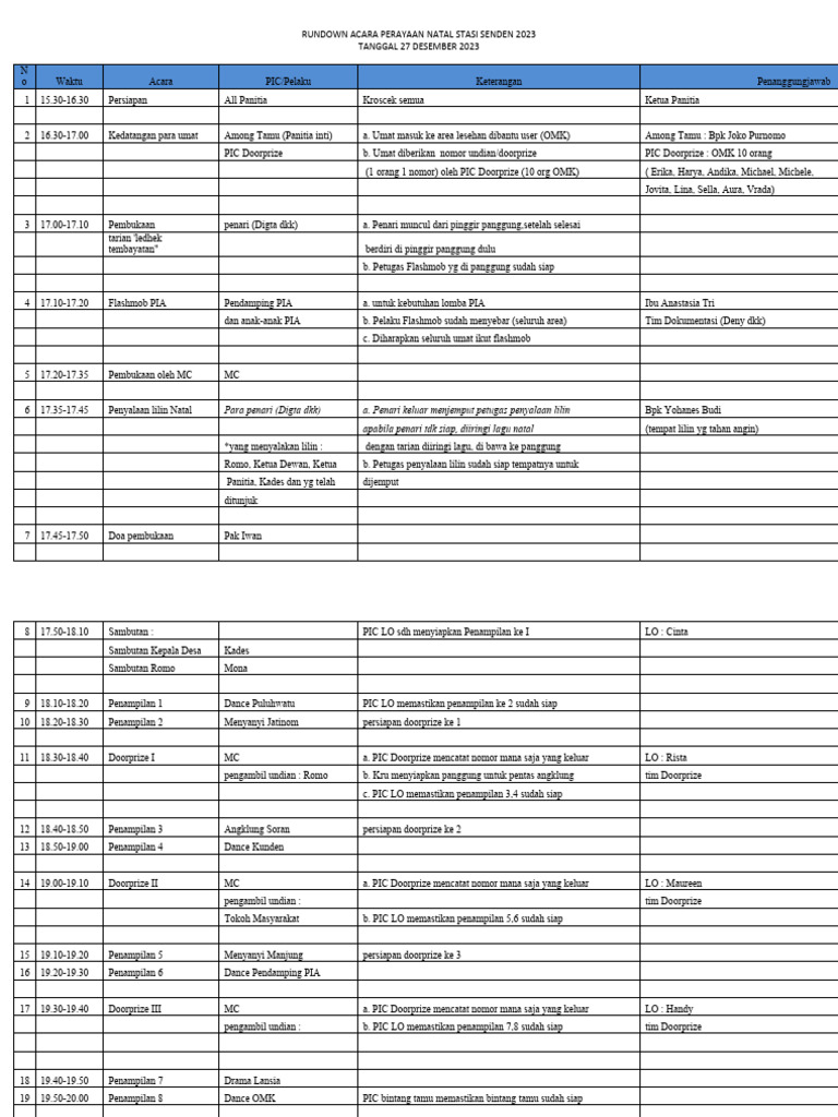 Rundown Acara Perayaan Natal Stasi Senden 2023 | PDF
