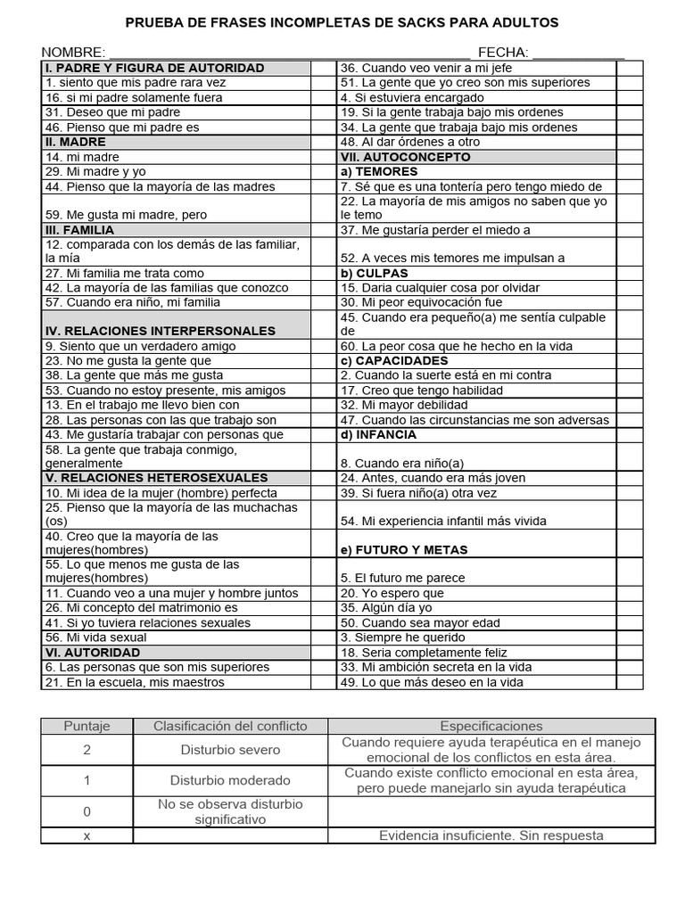 Tabla-Prueba-de-Frases-Incompletas-de-Sacks-Para-Adultos | PDF