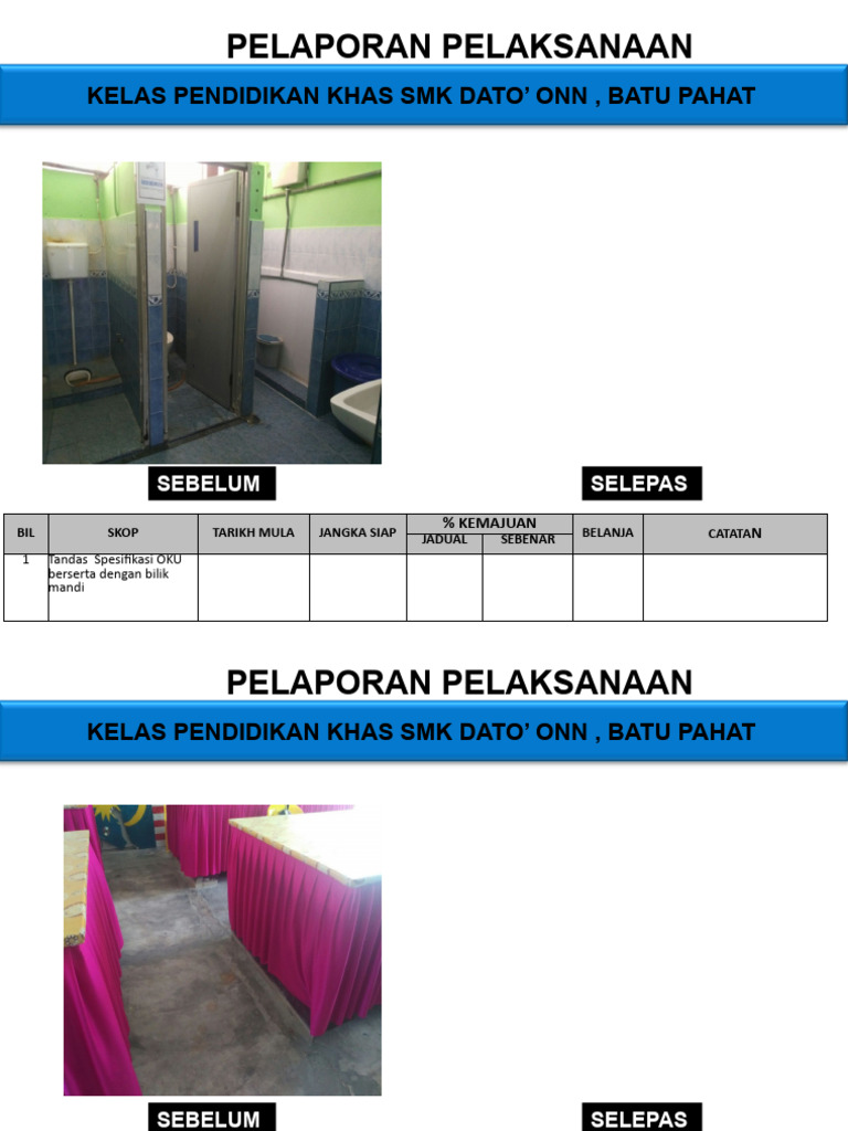 Contoh Lampiran D - Pelaporan Bergambar Os28000 | PDF