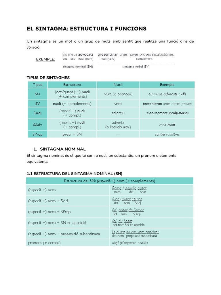 examen Català | PDF