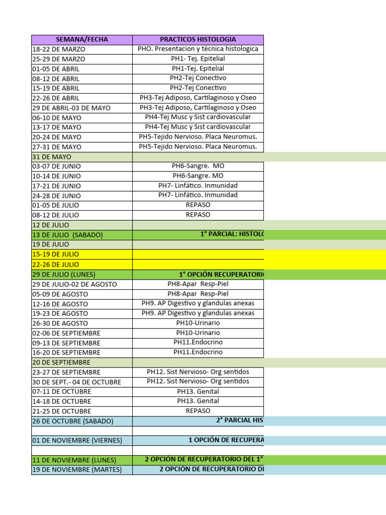 Calendario de Prácticos de Histología y Embriología | PDF | Biología ...