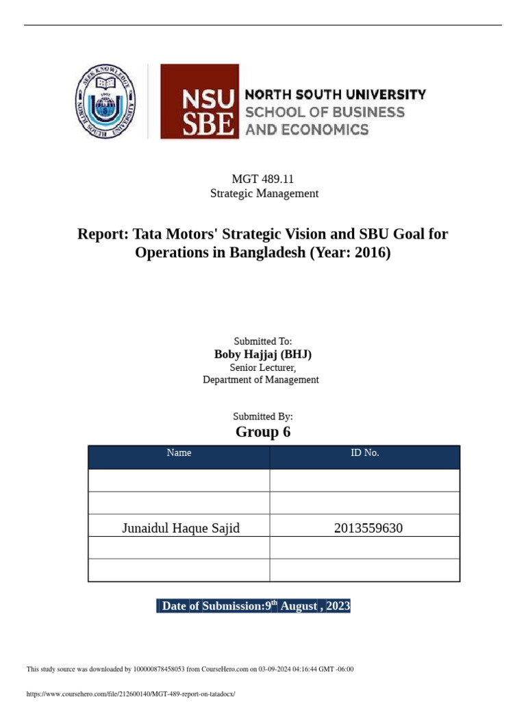 MGT 489 Report On Tata | PDF | Innovation | Business
