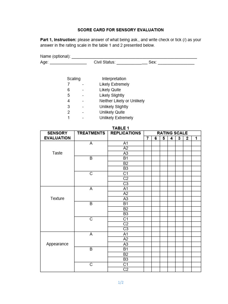 Sensory Evaluation Questionnaire TARO PASTILLIAS | PDF
