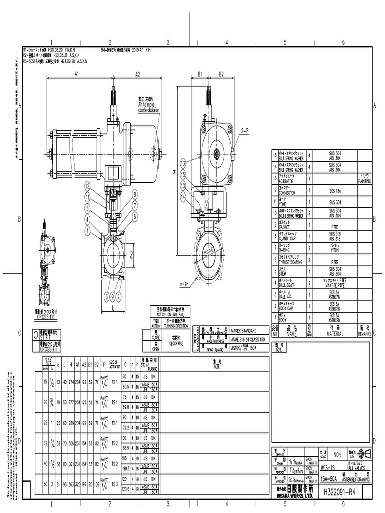 WF5 TS SCS 150 15A〜50A | PDF