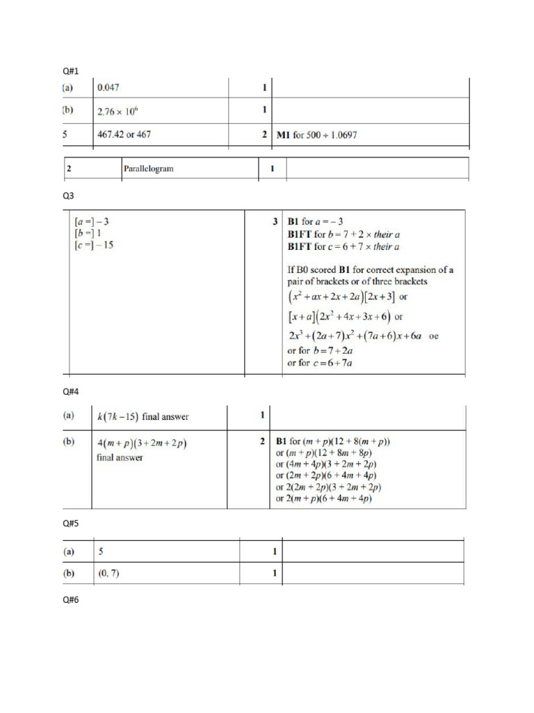 0580 Maths (Extended) P2 Grand Test Marking Scheme | PDF 0580 Maths (Extended) P2 Grand Test Marking Scheme | PDF