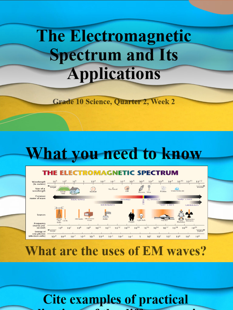 Science 10 Lesson2 EM Waves Applications | PDF | Electromagnetic ...