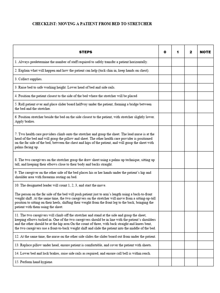 patient transfer checklist | PDF | Wheelchair | Foot