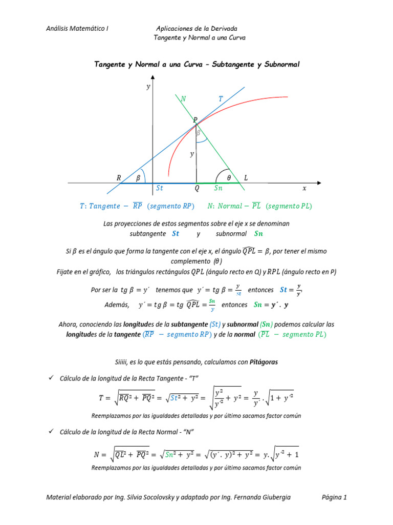 Aplicaciones de La Derivada Ecuación de La Recta Tangente y Normal Teórico Con Ejemplos | PDF ...