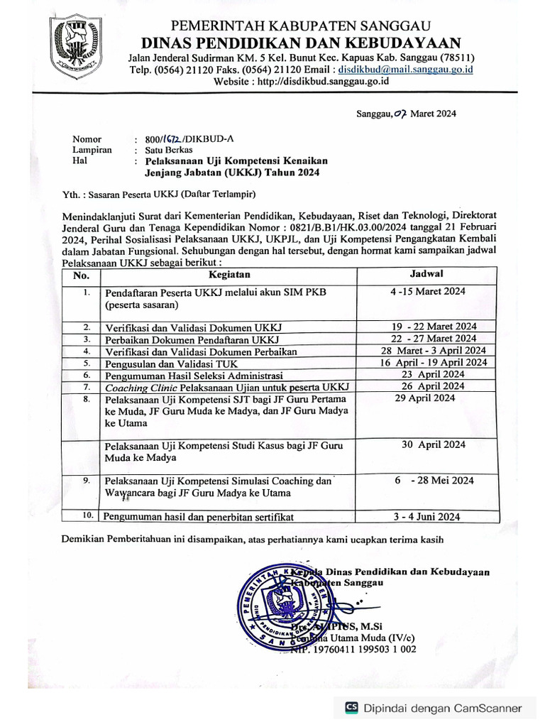 Pelaksanaan UKKJ Tahun 2024 | PDF