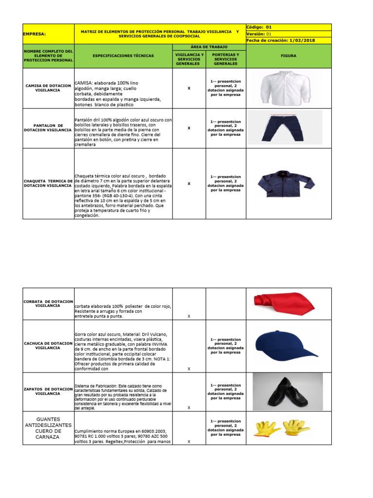Matriz Epp Vigilantes y Serv. Generales | PDF | Ropa