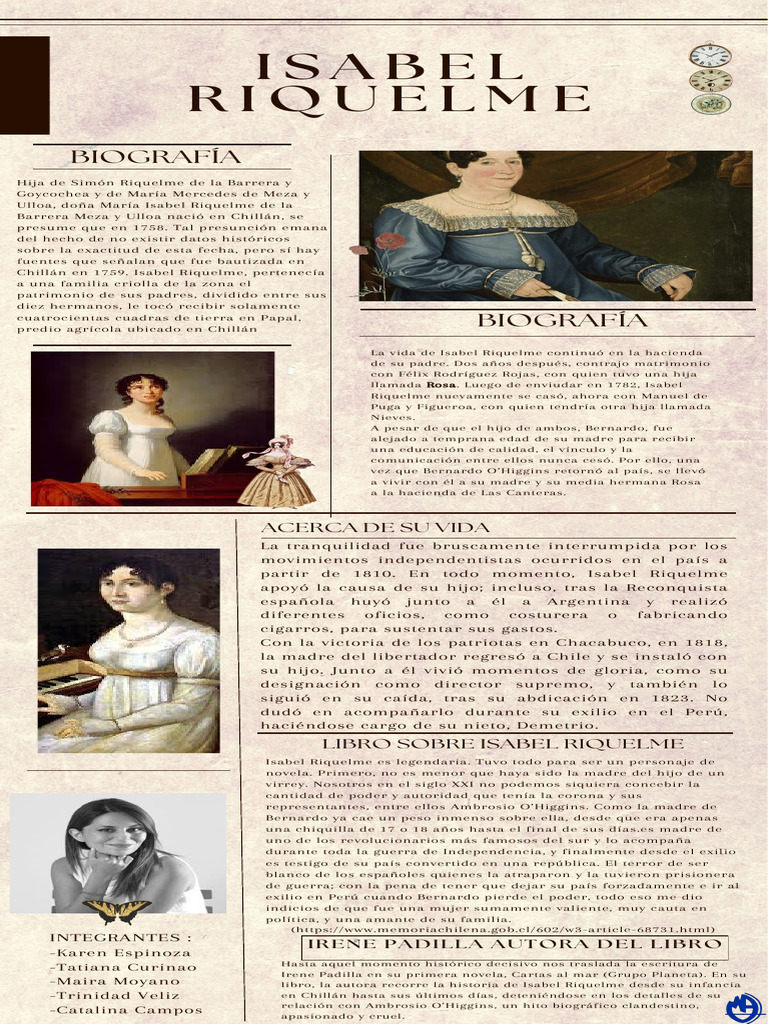 Isabel Riquelme: Madre de O'Higgins | PDF | Historia