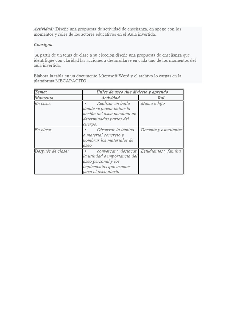 Actividad M5.T5.1. Diseñe Una Propuesta de Actividad de Enseñanza, en Apego Con Los Momentos y ...