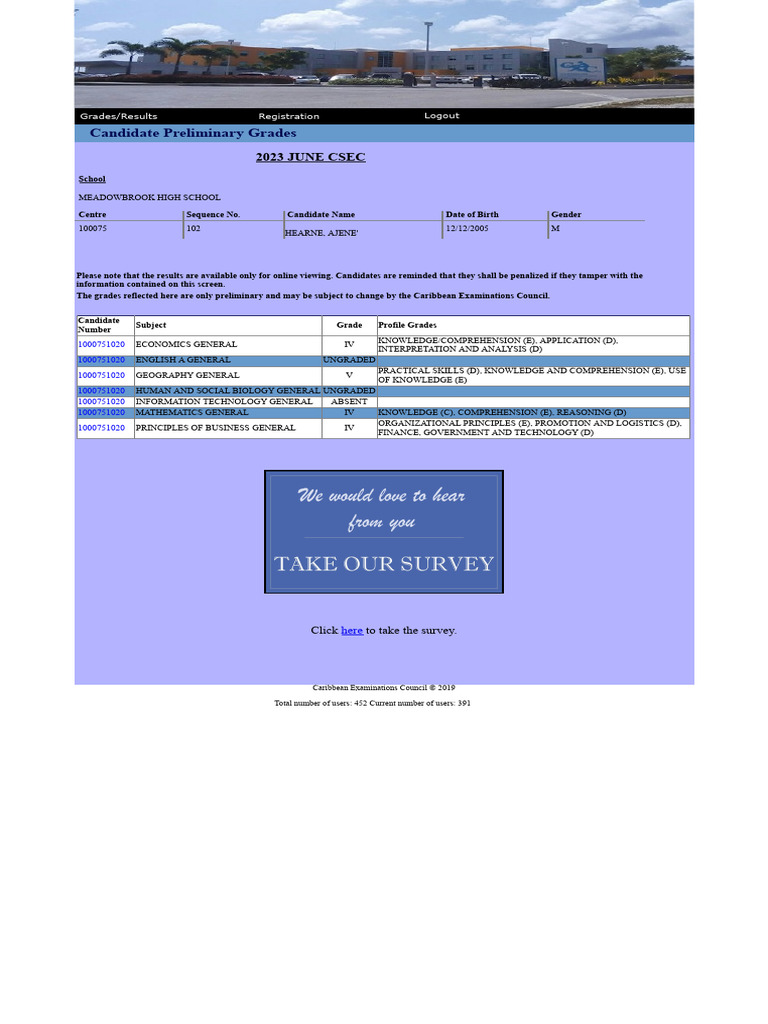 CSEC 2023 Preliminary Grades Report | PDF | Business