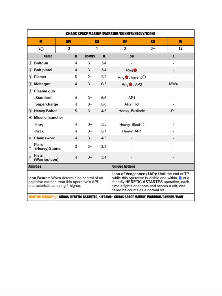 KT2021 CSM Compendium | PDF