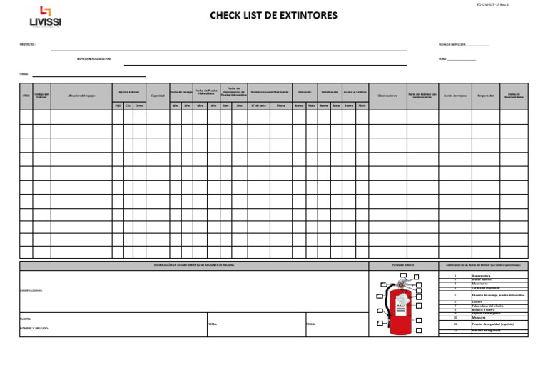 Fo 15 Check List de Extintores | PDF | Supresión de incendios ...