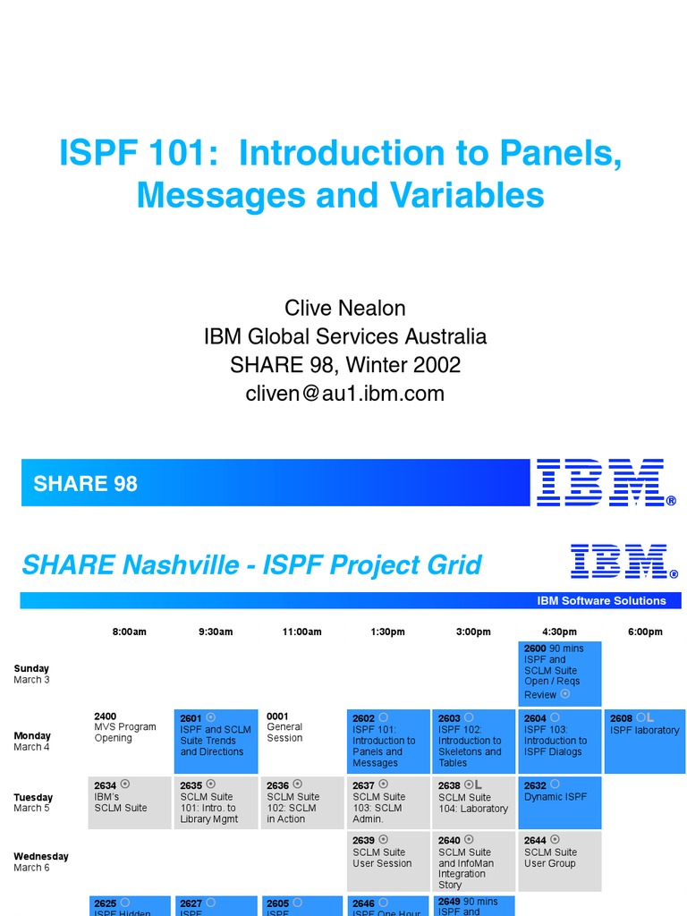 Introduction To Panels, Messages and Variables | PDF | Software ...