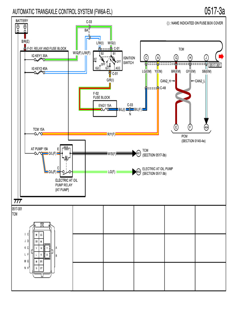 Matic Fw6a-El | PDF
