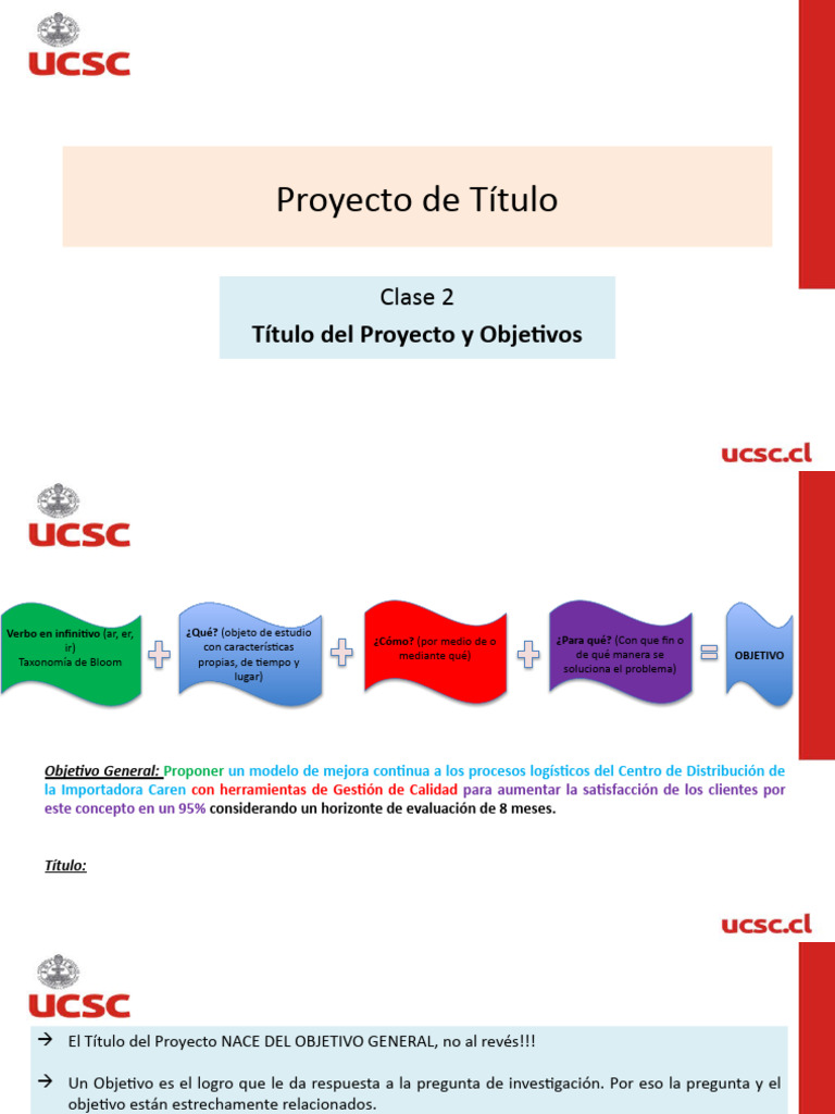 Clase 2 Proyecto de Título 15 de Abril | PDF | Crecimiento personal y ...