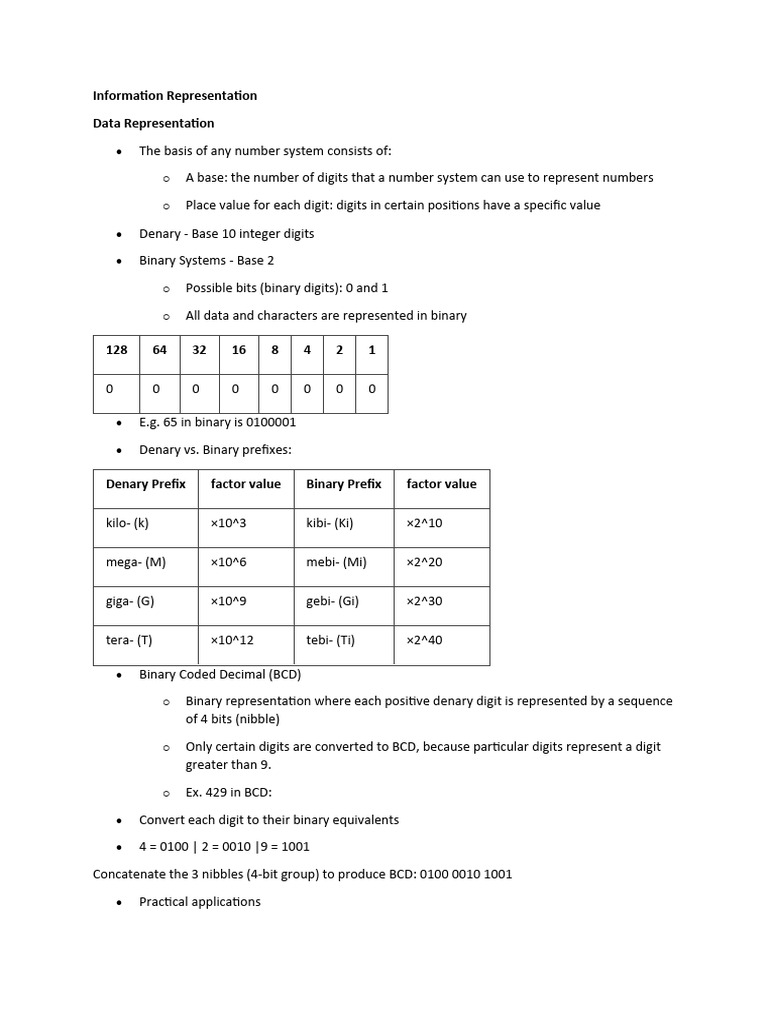 Information Representation | PDF | Character Encoding | Decimal