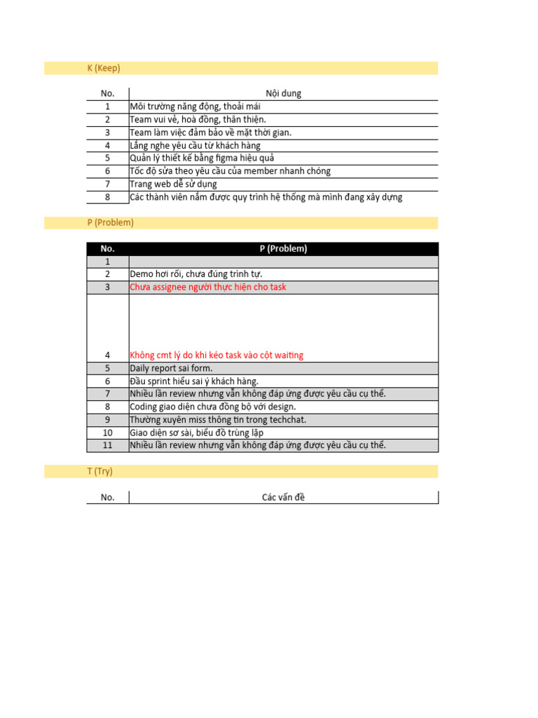 KPT TechInsight | PDF