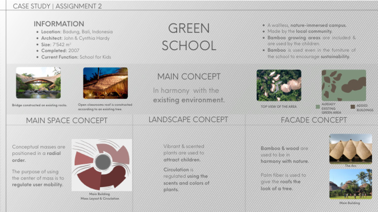 Green School | PDF