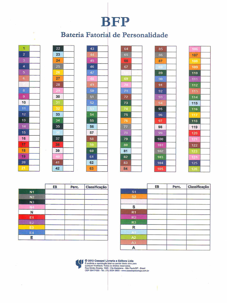 BFP Atualizado | PDF