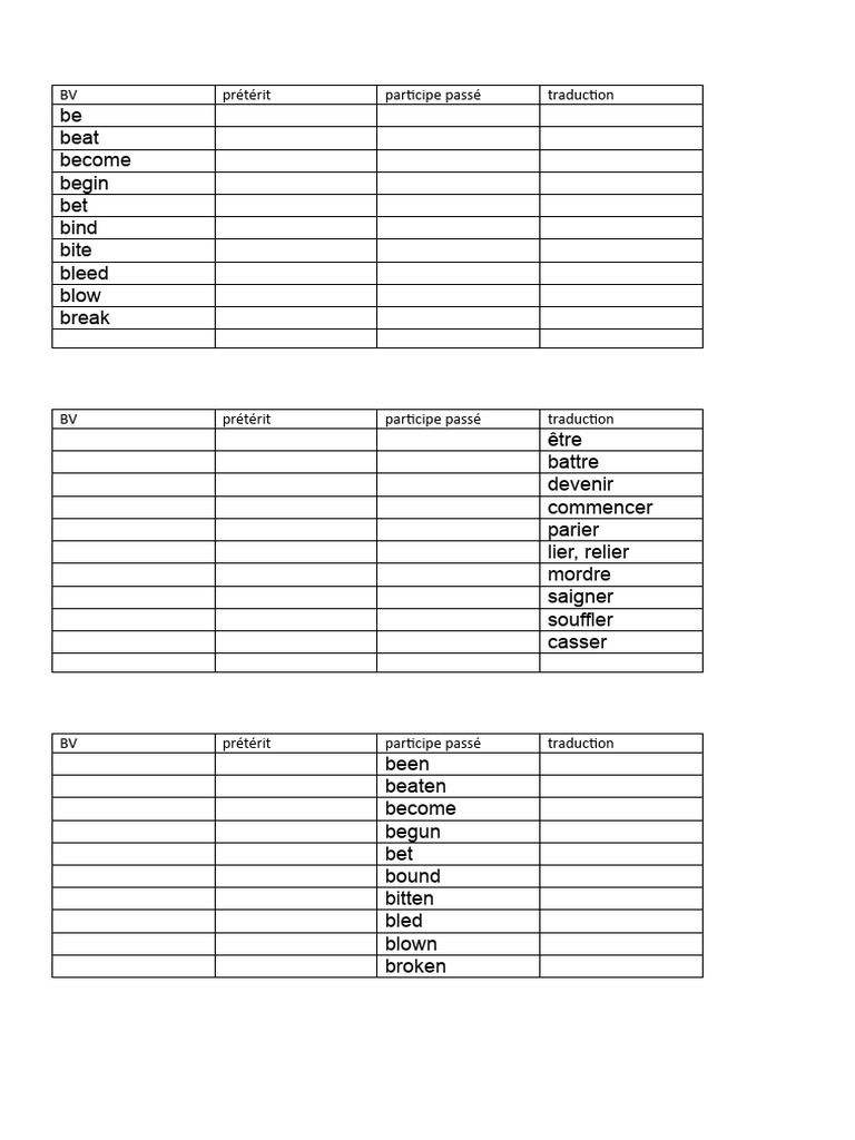 Verbes Irréguliers 3eme | PDF