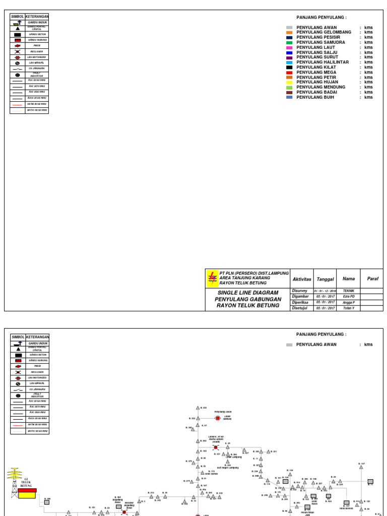 Single Line Diagram Penyulang ULP Teluk Juni 2023 | PDF