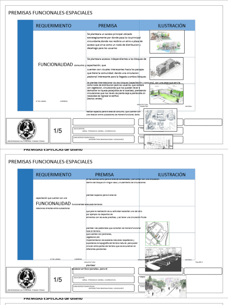 Premisas Funcionales | PDF