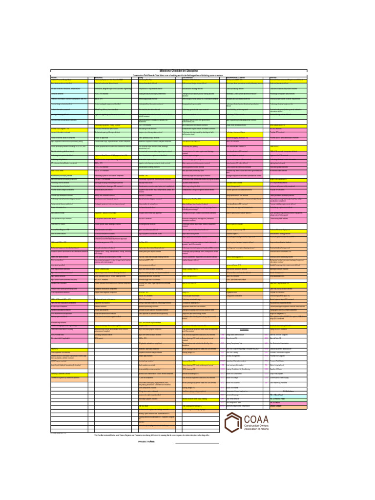COAA COP-RRT-TMP-02-2006-v1-Engineering-and-Rework-Checklist | PDF ...