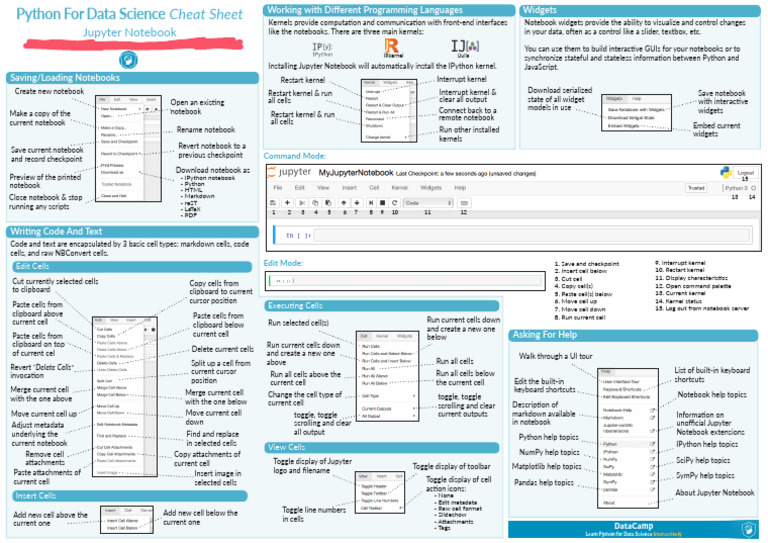 Jupyter Cheatsheet | PDF | Software | Computing