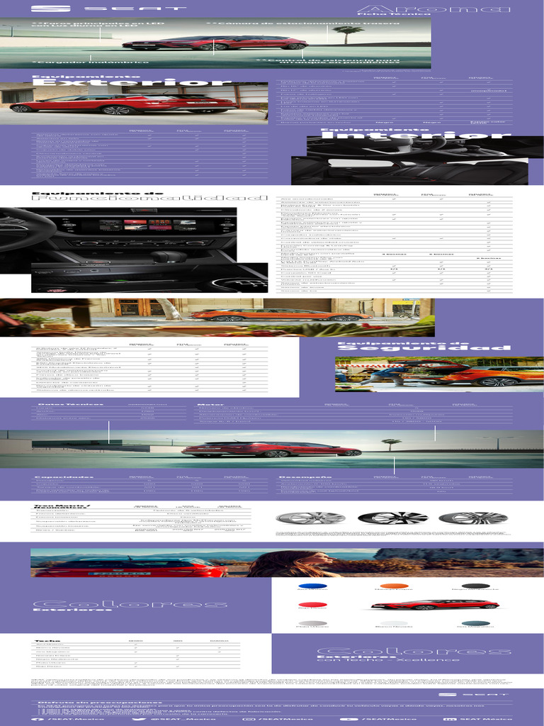 SEAT Arona - Cars Models Brochure KJ7 07 2021 | Descargar gratis PDF ...