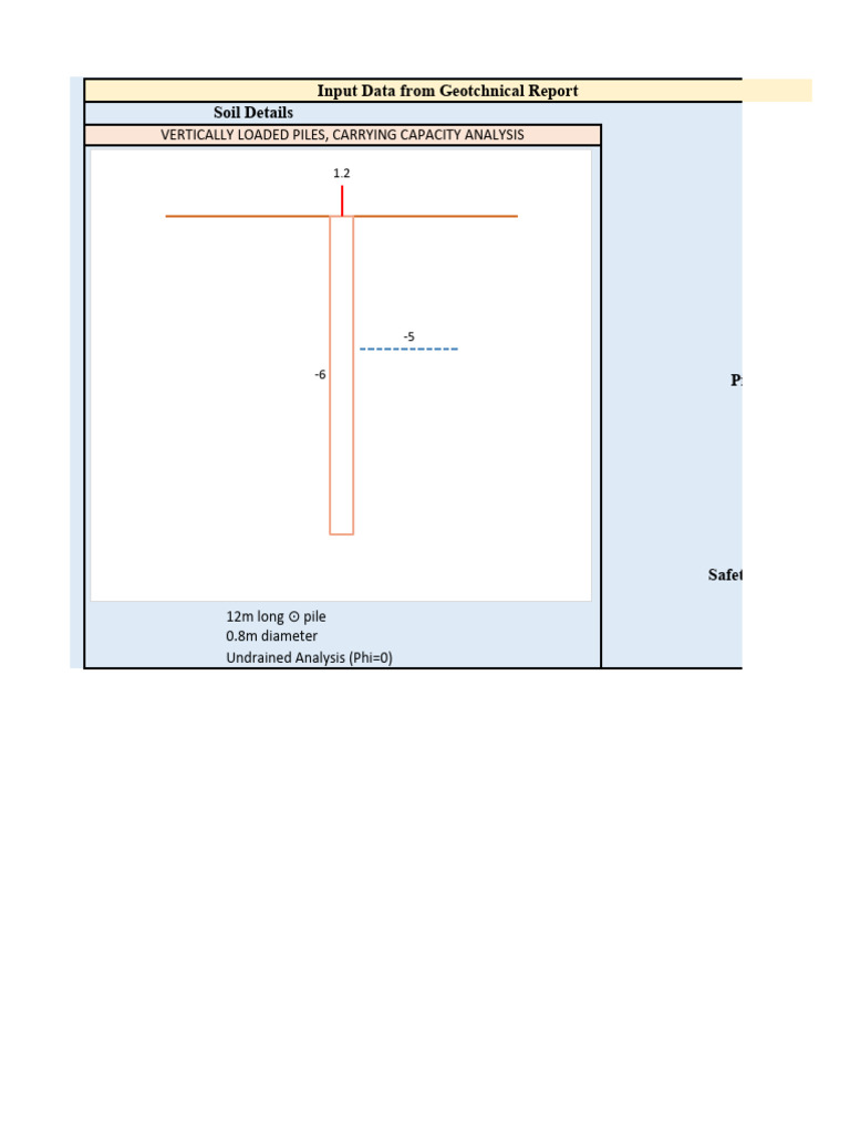 Fxl2. Piles Carrying Capacity Analysis | PDF | Deep Foundation ...