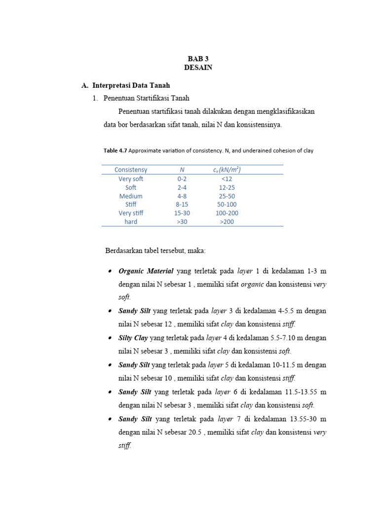 Mekanika Tanah II | PDF