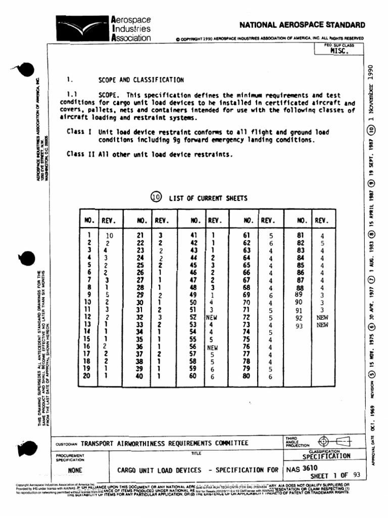 NAS 3610 | PDF | Pallet | Engineering Tolerance
