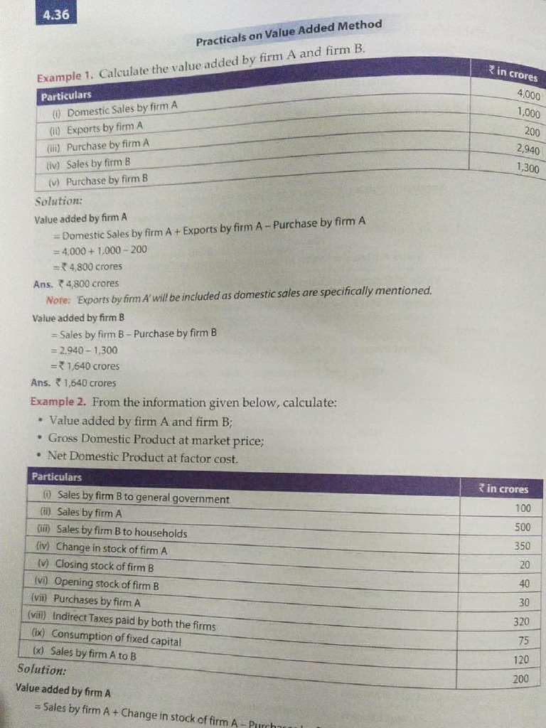 Value Added Method | PDF