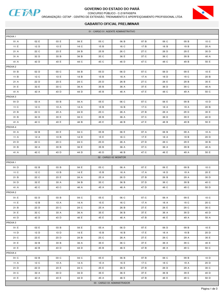 Cetap 2023 Fasepa Pedagogo Gabarito | PDF | Métodos e Materiais de Ensino