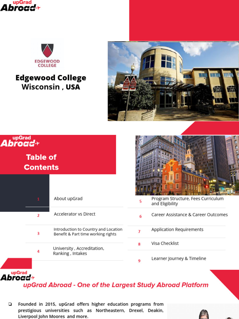 1-Edgewood College MBA IMT Pathway.pptx | PDF | Cost Of Living | Master ...