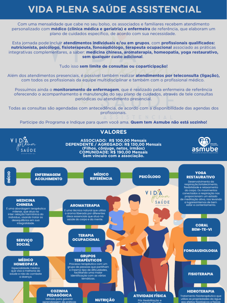 A4 Vida Plena - Atualizado 200224 | PDF | Enfermagem | Fisioterapia