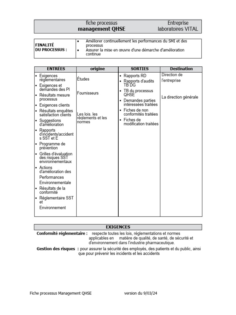 Fiche Processus Achat Word | PDF | Audit | Business