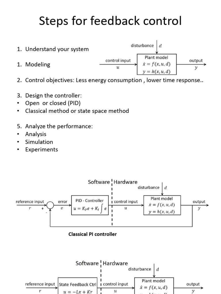 B.advanced Automotive Intro2 | PDF | Control Theory | Applied Mathematics