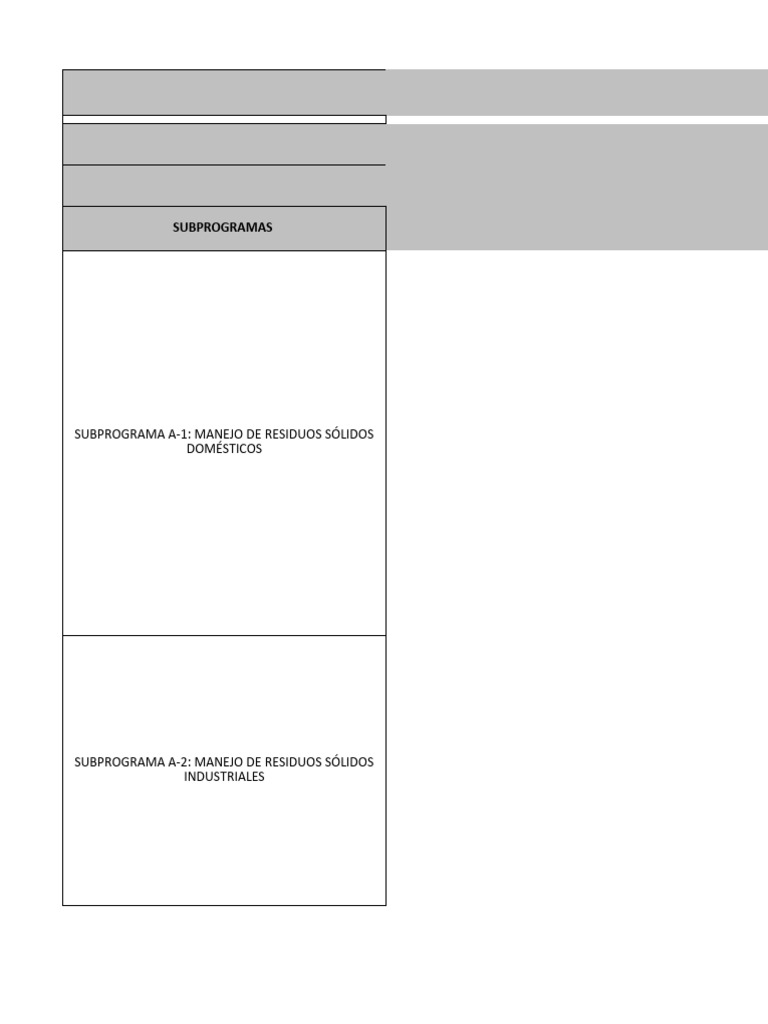 Acciones Mejora Sopor GDB | PDF | Residuos | Naturaleza
