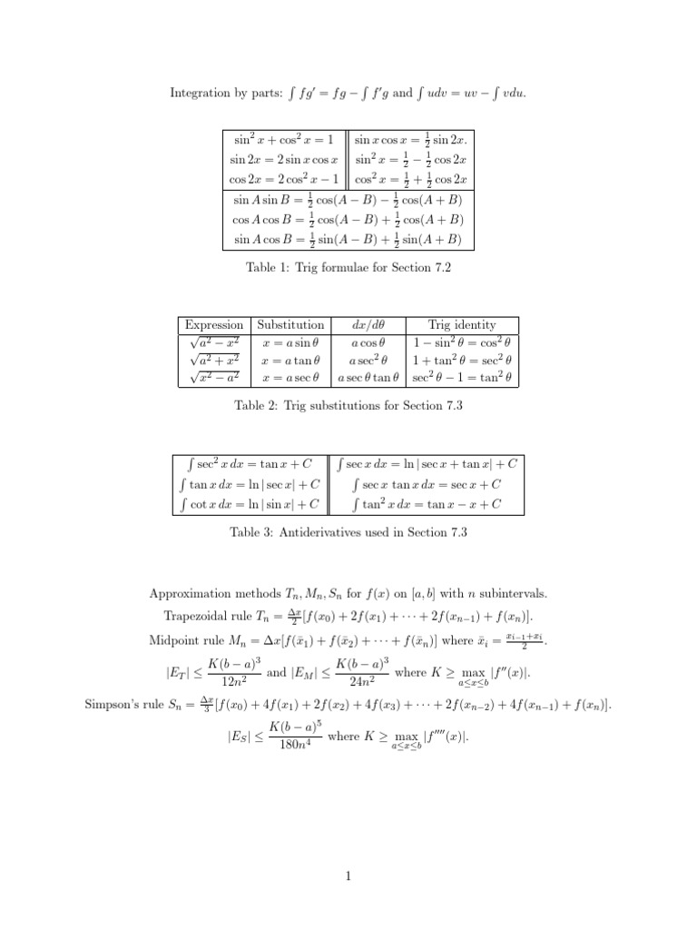 Formulas 2 | PDF | Special Functions | Triangle Geometry