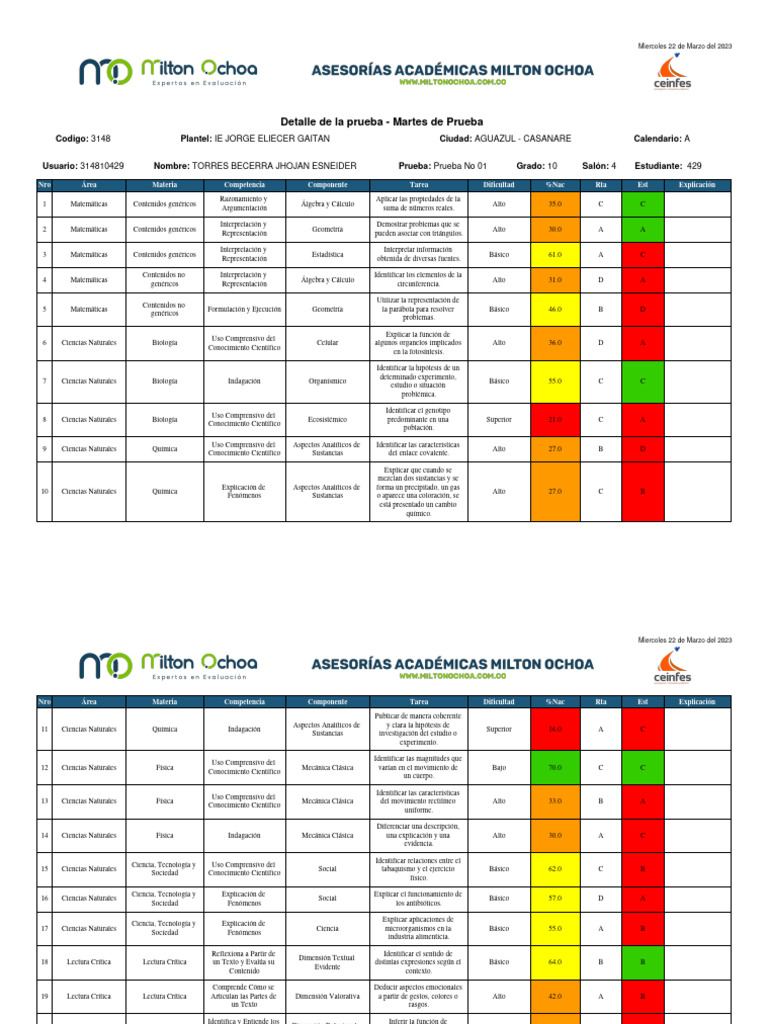 Detalle Prueba | PDF | Física | Matemáticas