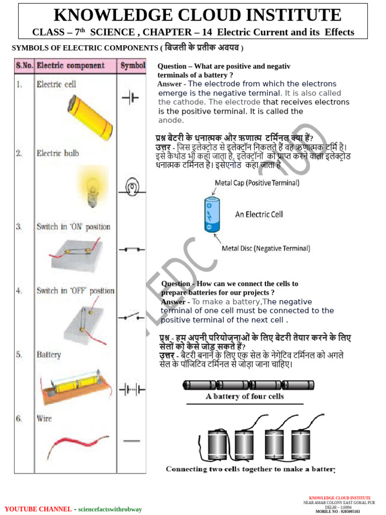 CLASS 7th SCIENCE CHAPTER 14 ELECTRIC CURRENT ITS EFFECT PDF