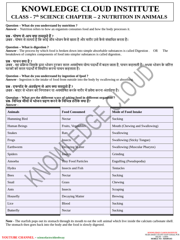 CLASS - 7th CHAPTER - 2 NUTRITION IN PLANTS | PDF