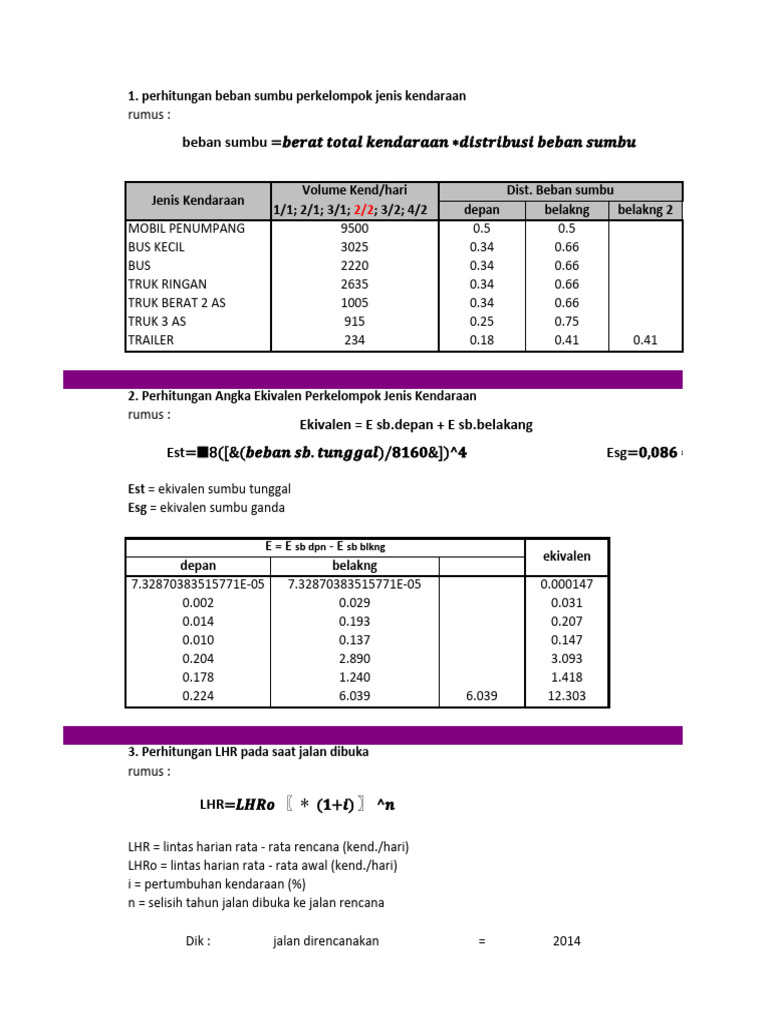 Perhitungan LHR dan Tebal Perkerasan | PDF