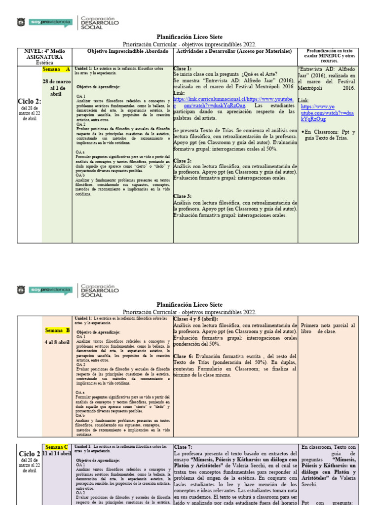 Planificación Estética 4º Medio 2022 | PDF | Estética | Experiencia