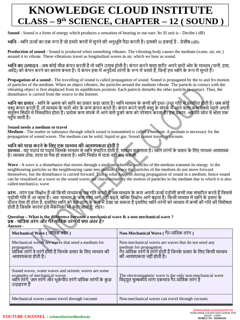 CLASS 9th SCIENCE CHAPTER - 9 ( SOUND ) | PDF
